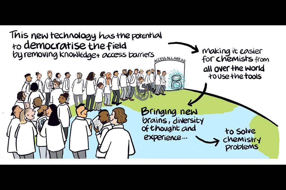 AI agents democratise computational chemistry - new platforms make ...